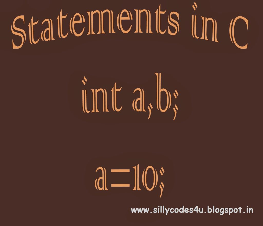 Comments In C Programming Language Single Line Comments And Multi Line Comments In C Language
