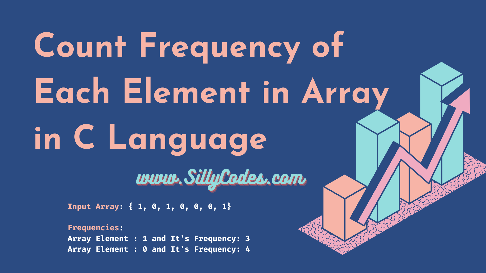 Count Frequency Of Each Element In Array In C Language